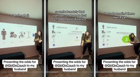 Deep Das Barman - Market Realist Author